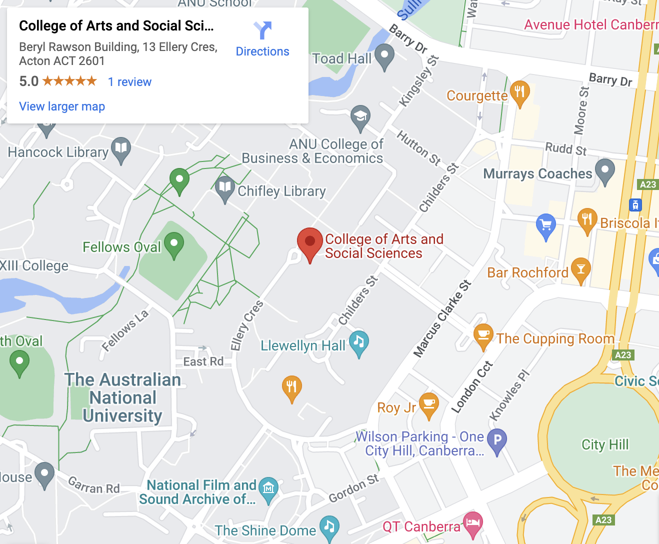 Applying For Credit Anu College Of Arts And Social Sciences